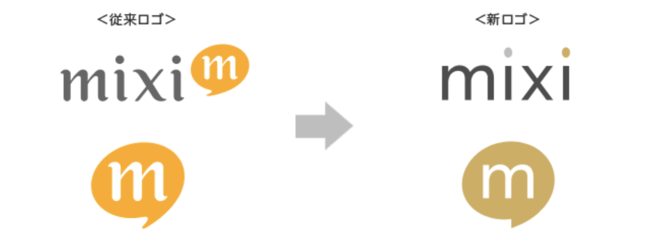 mixi1はあるの？ミクシィとは何？新SNS「mixi2」開始で話題に！